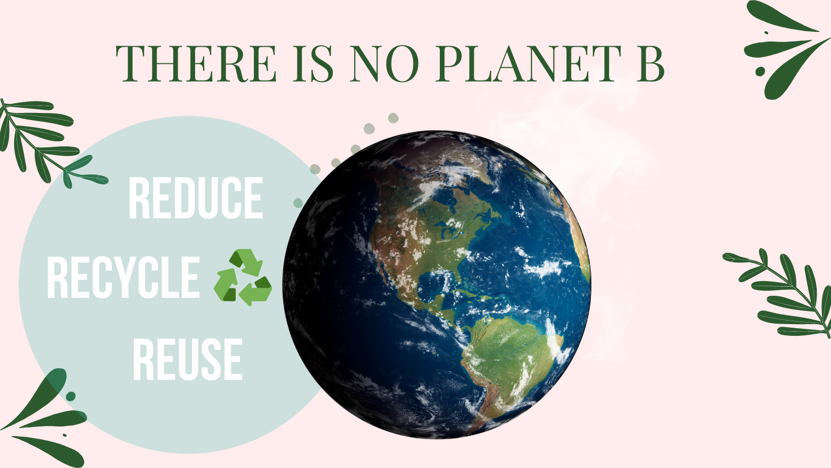 The 3R Model | Sustained Innovations